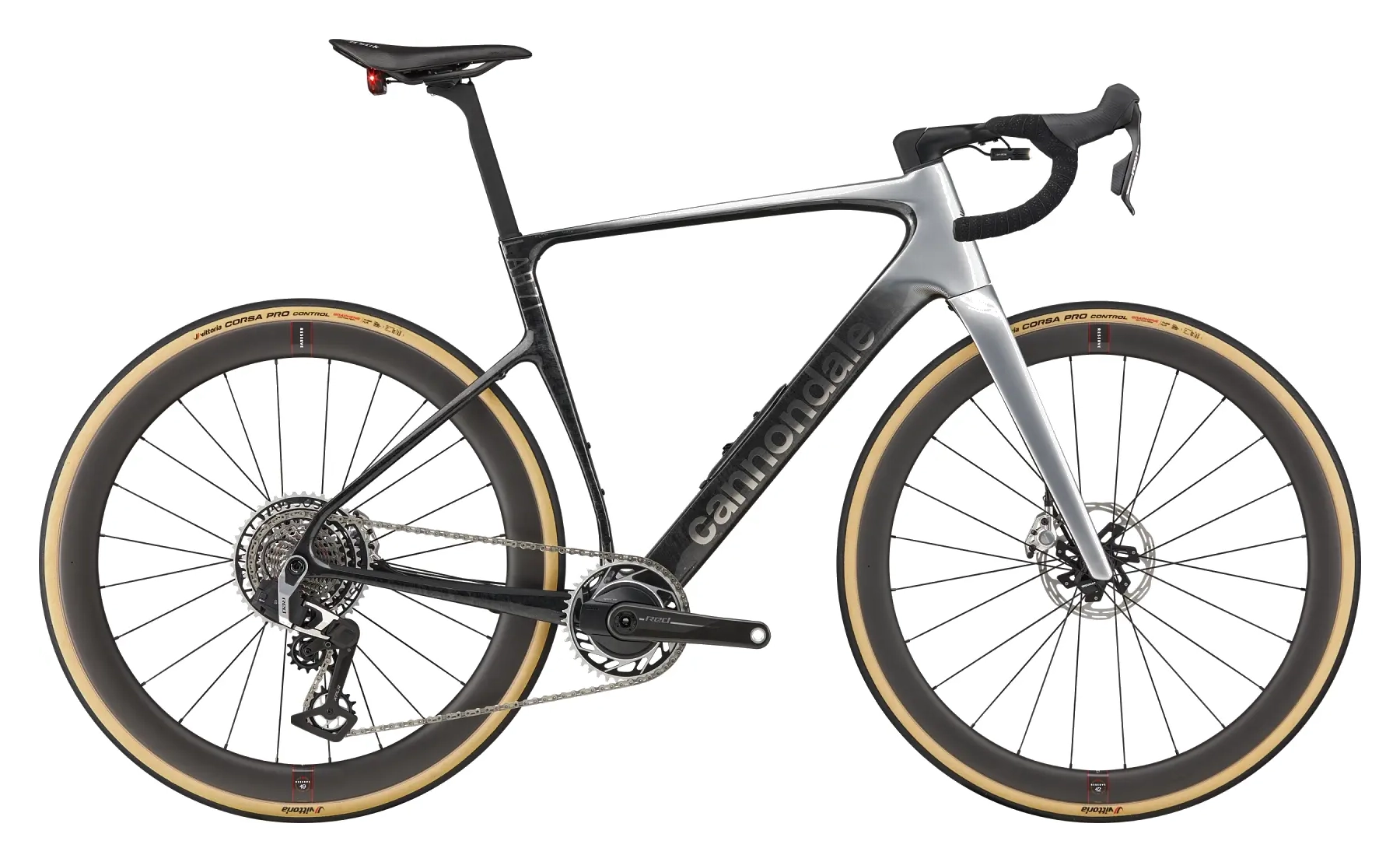 14 Reasons to/NOT to Buy Cannondale Synapse Carbon (Dec 2025) | BikeRide